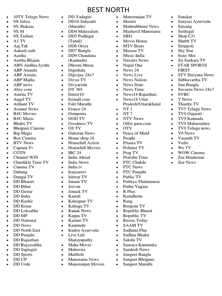Dish TV Channel List | PDF | Broadcasting | Television Network