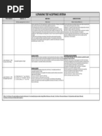 Asme Sec Viii Div 1 Uw-51 | PDF | Welding | Construction