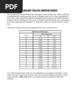 Api 526-2009 | PDF | Specification (Technical Standard) | Business
