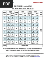 Sintex Price List JB | PDF | Business