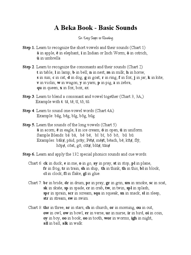 A Beka Book - Basic Sounds | PDF | Phonics | Linguistics