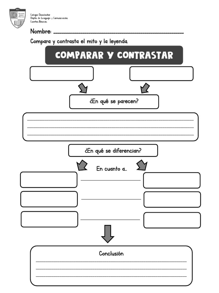 Comparar y Contrastar | PDF