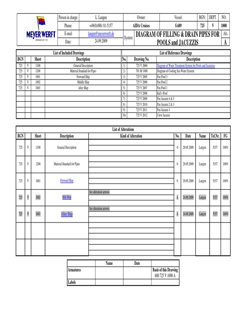 Diagram of Filling Drain Pipes For | PDF | Swimming Pool | Pipe (Fluid ...