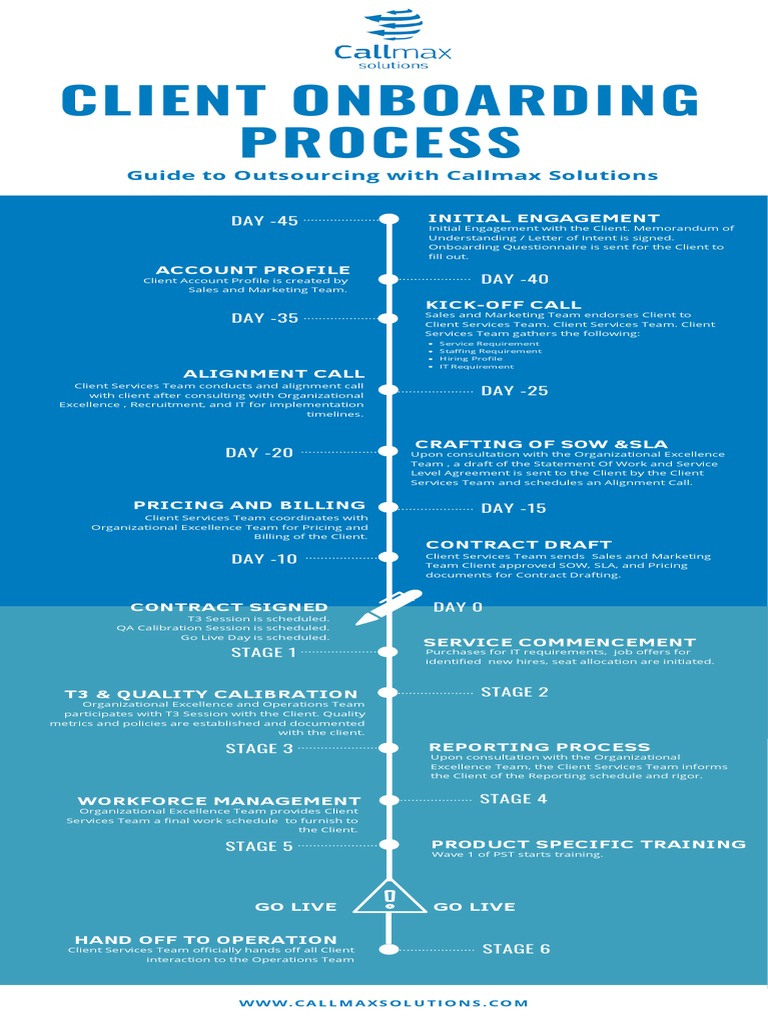 Callmax Solutions Onboarding Process | PDF | Service Level Agreement ...