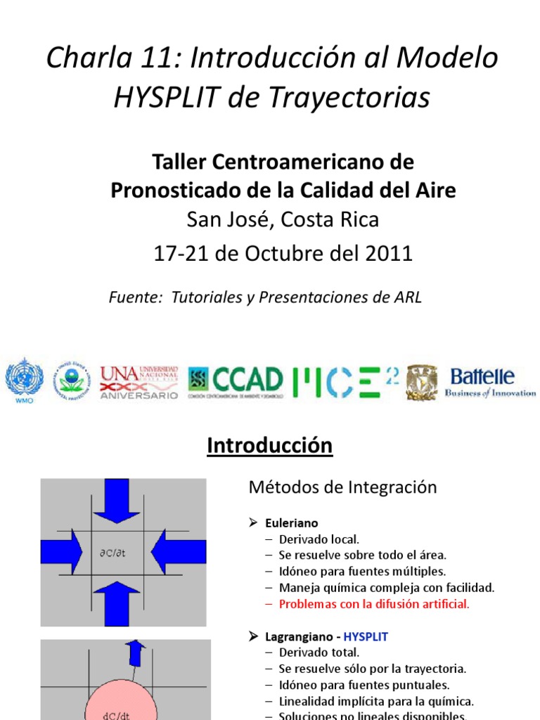 11 Hysplit Espanol | PDF | Herida | Meteorología