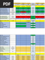 Site Hand Over Form | PDF | Building Engineering | Economic Sectors