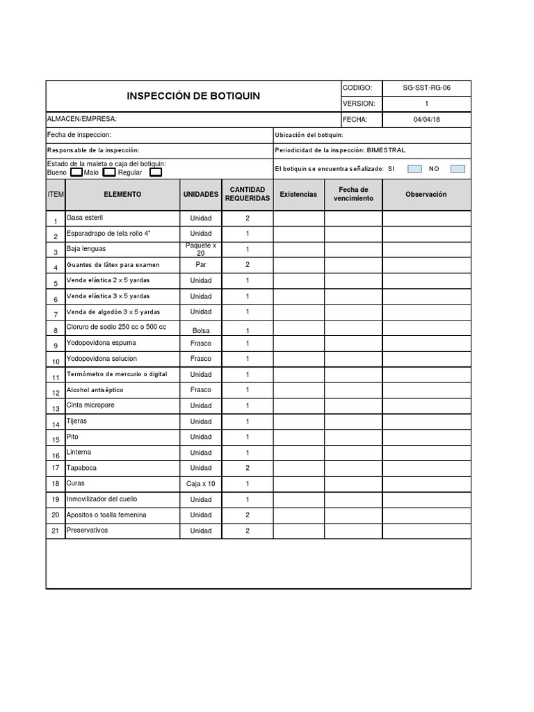 Formato Inspección Botiquin PDF | PDF | Elementos químicos | Sustancias químicas