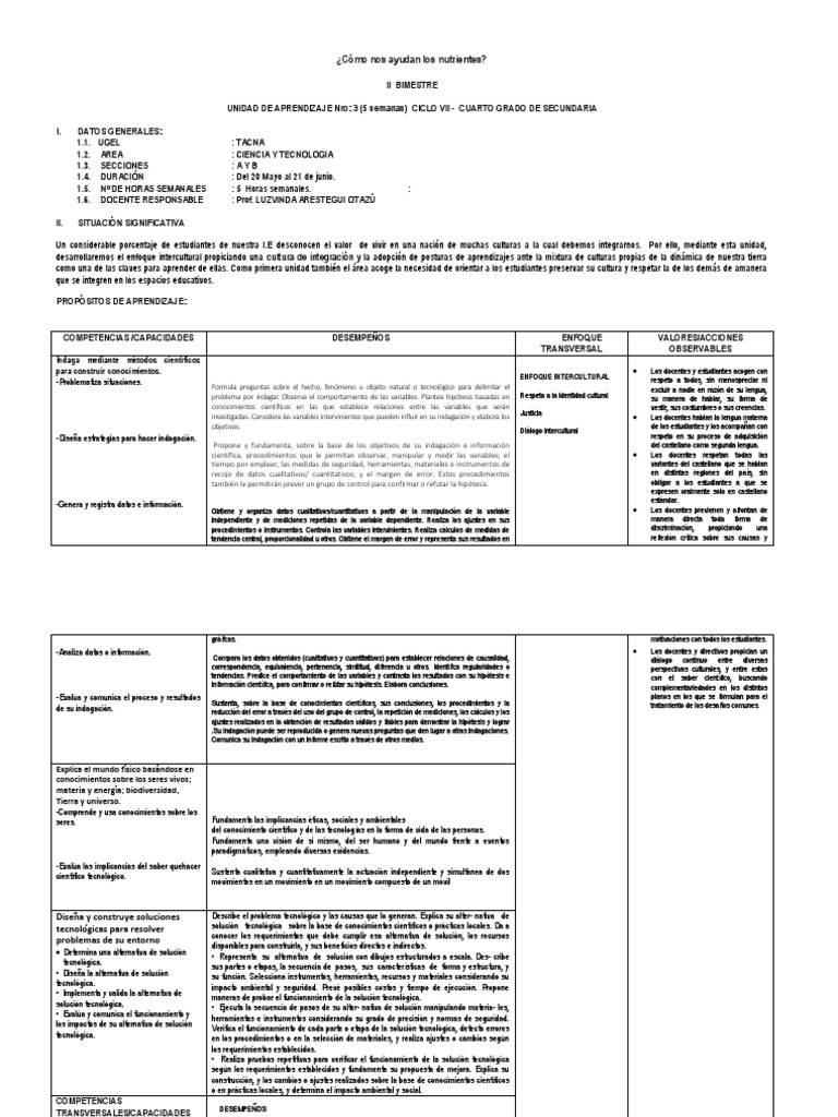 4°unidad 3 CTA2019 | PDF | Aprendizaje | Hipótesis