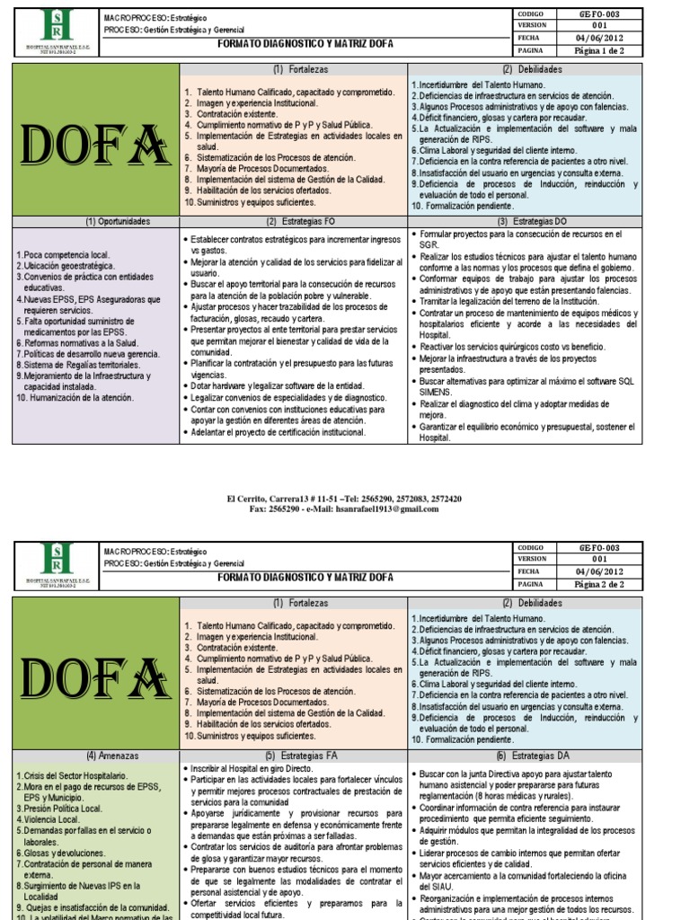 Análisis DOFA en Salud Pública | PDF | Hospital | Gestión de la calidad