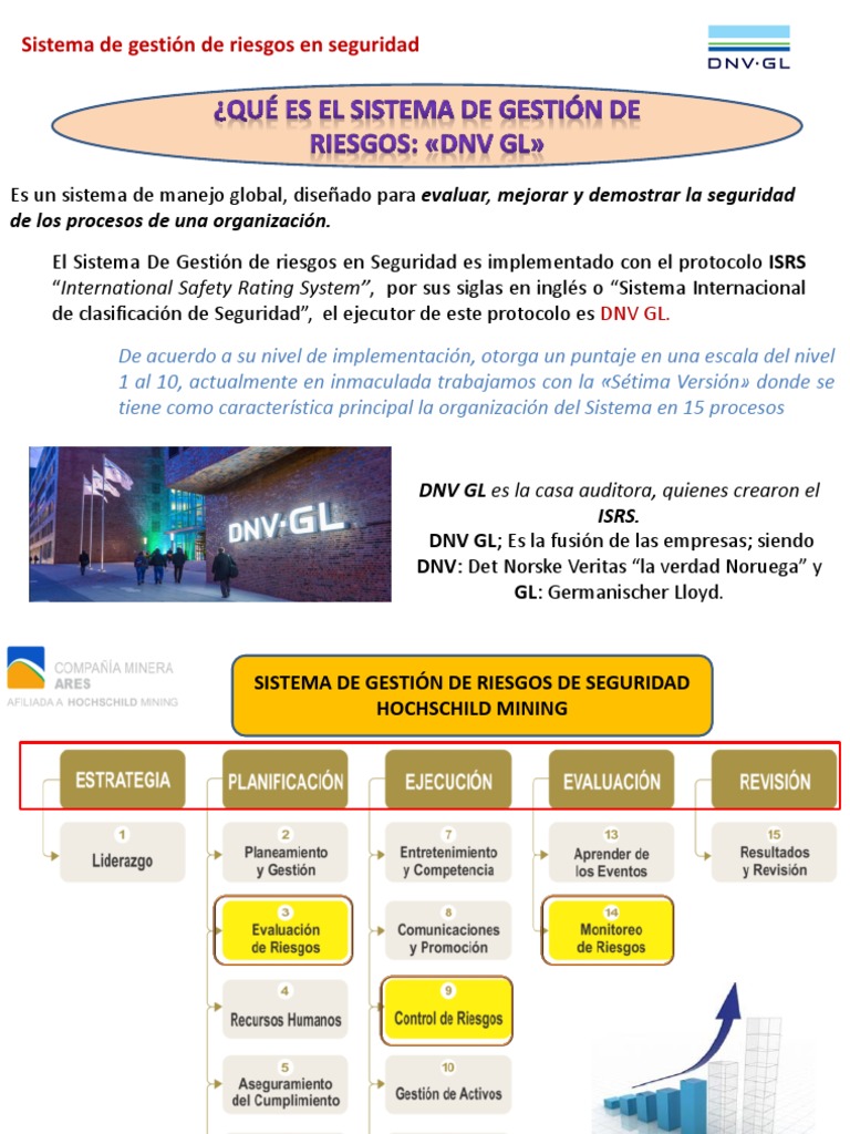 Ayuda Memoria de Procesos DNV GL | PDF