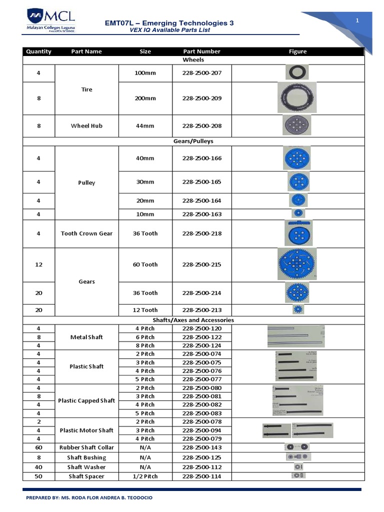 Vex Iq Part List | PDF | Gear | Belt (Mechanical)