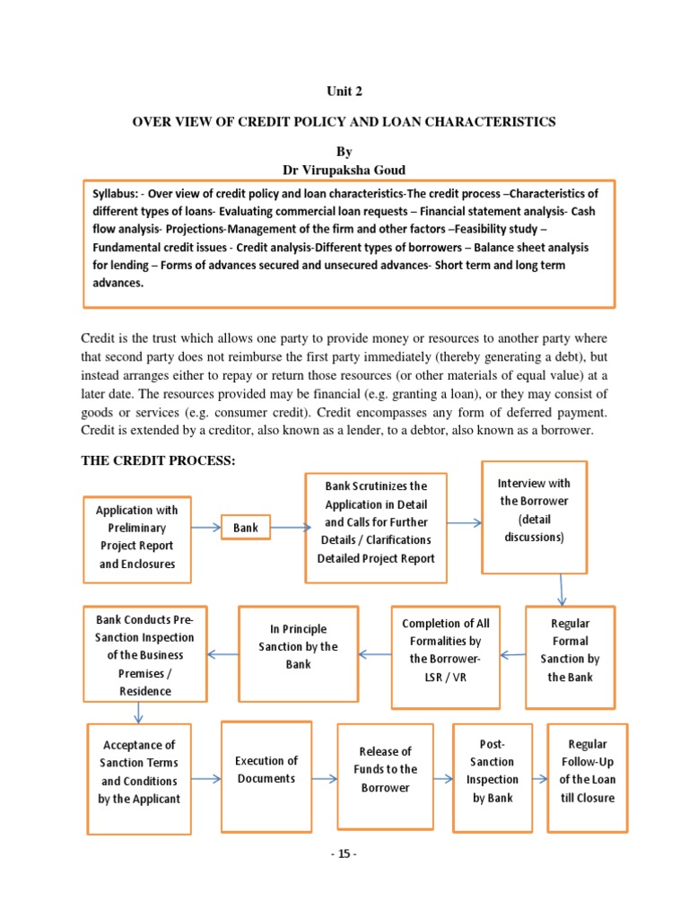 Credit Policy and Loan Characteristics - 2nd Unit | PDF | Credit ...