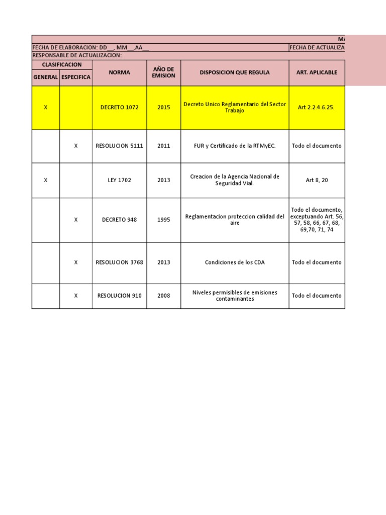 Formato SENA Matriz Legal | PDF | Gobierno | Business