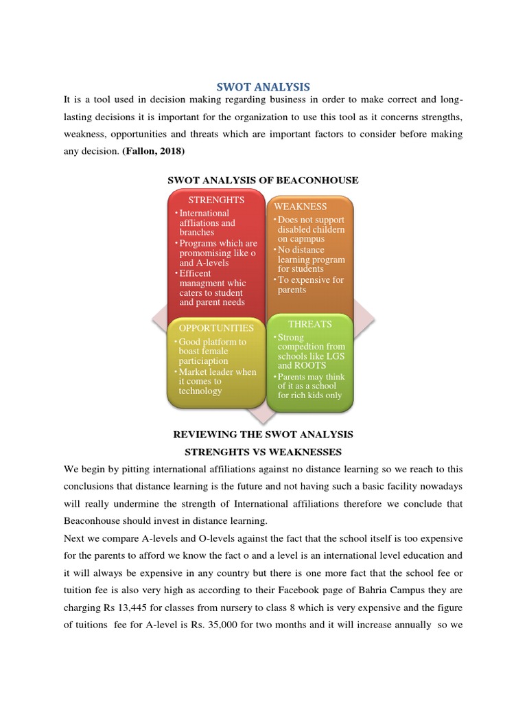 Swot Analysis of Beaconhouse | PDF | Swot Analysis | Learning