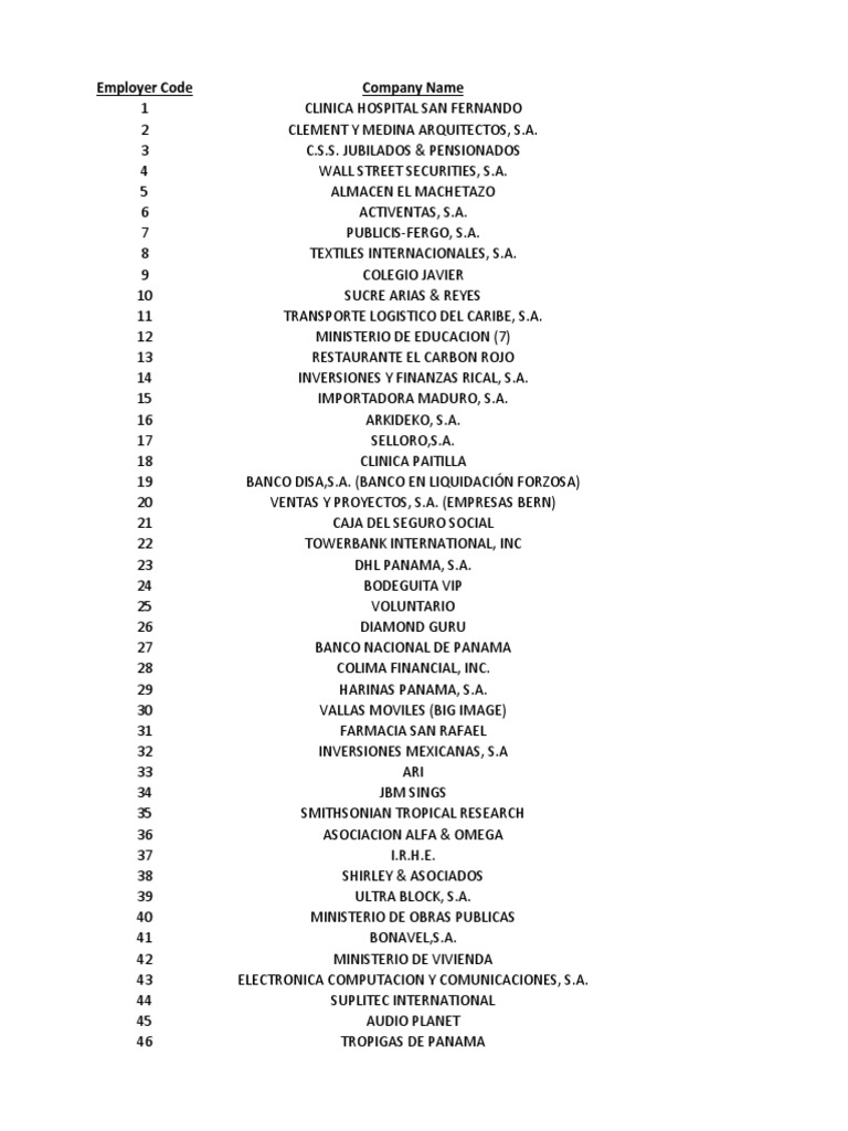 Employer Code Company Name PDF | PDF | Negocios (general) | Business