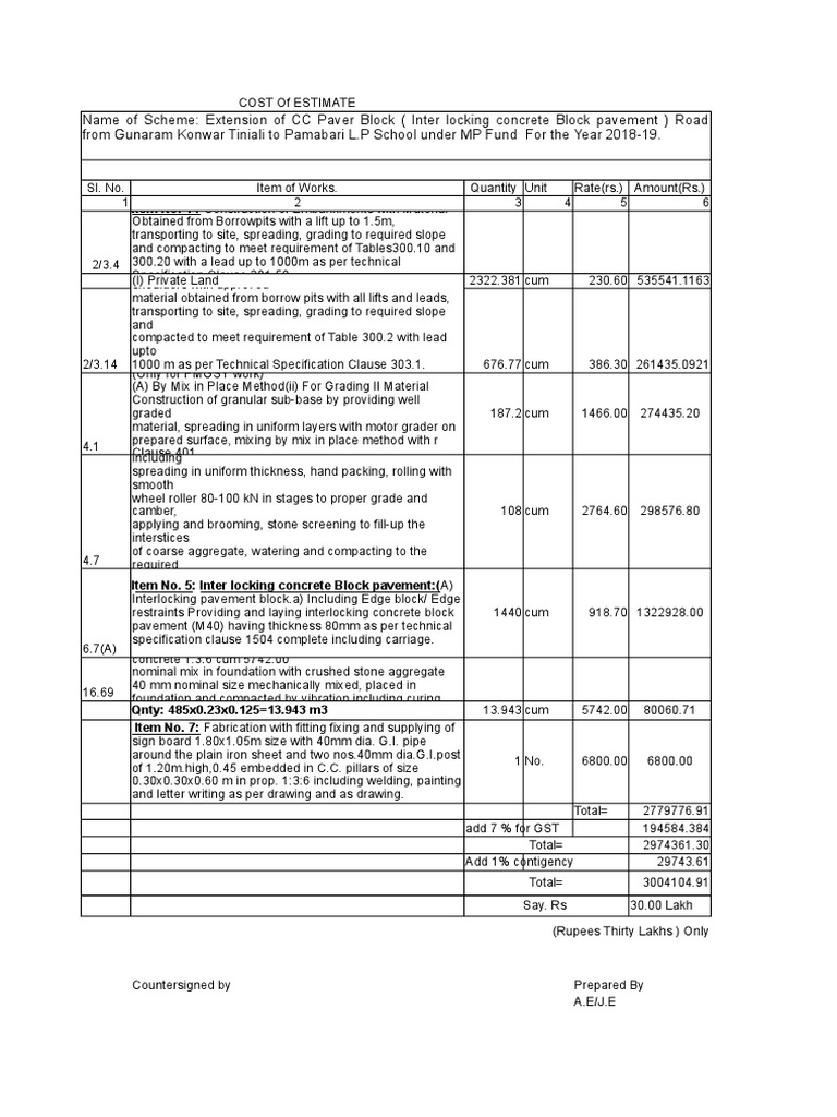 CC Road | PDF | Road Surface | Road