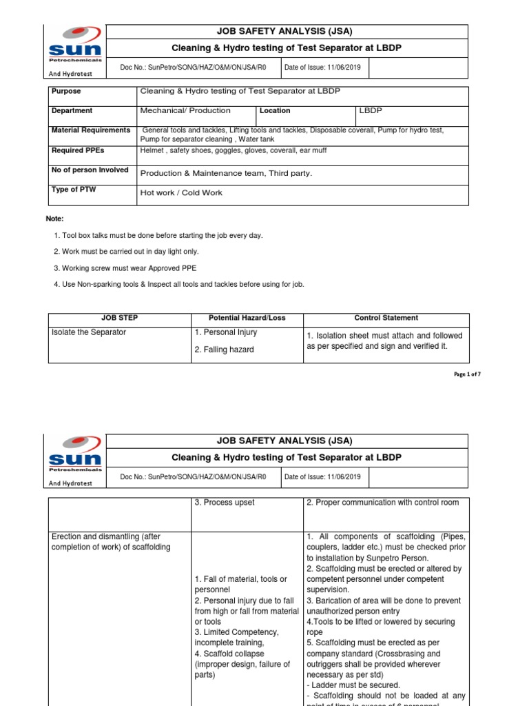 JSA for Cleaning and Hydro Test of Test Separator | Scaffolding | Leak