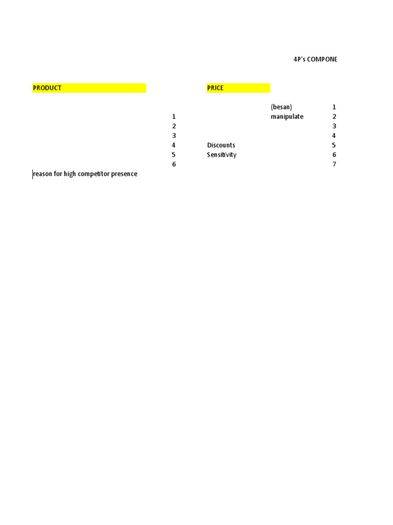4p's Components | PDF