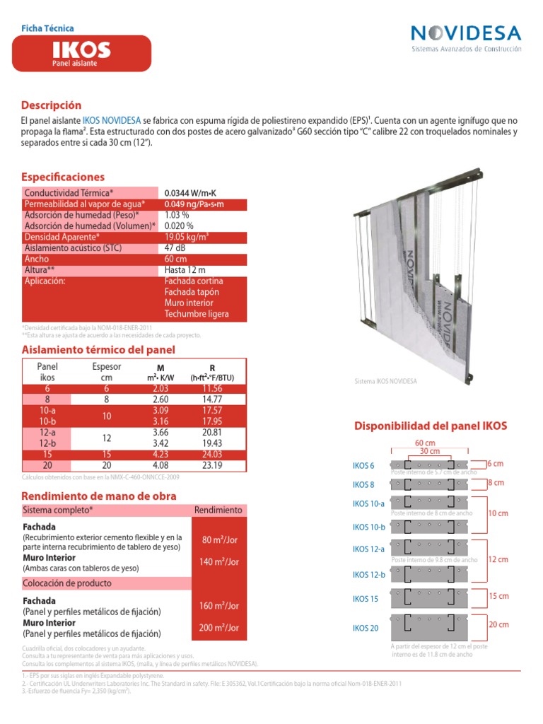 Panel Aislante IKOS NOVIDESA: Especificaciones y Ventajas | PDF ...