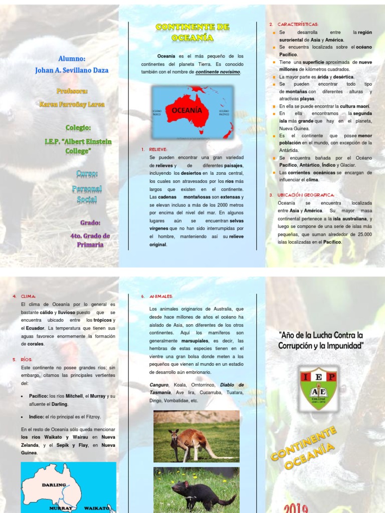 Triptico - Continente de Oceanía | Desierto | océano Pacífico