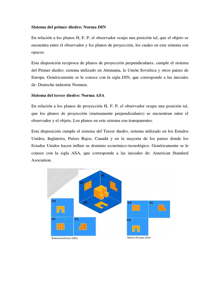 Sistema Del Primer Diedro | PDF