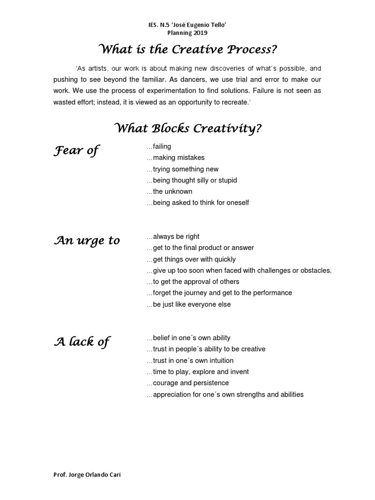 Overcoming Creativity Blocks in Art | PDF
