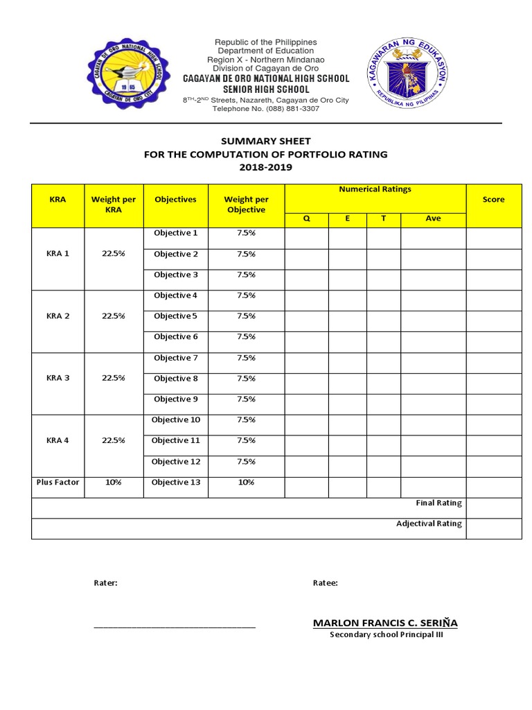Summary Sheet For The Computation of Portfolio Rating 2018-2019 | PDF