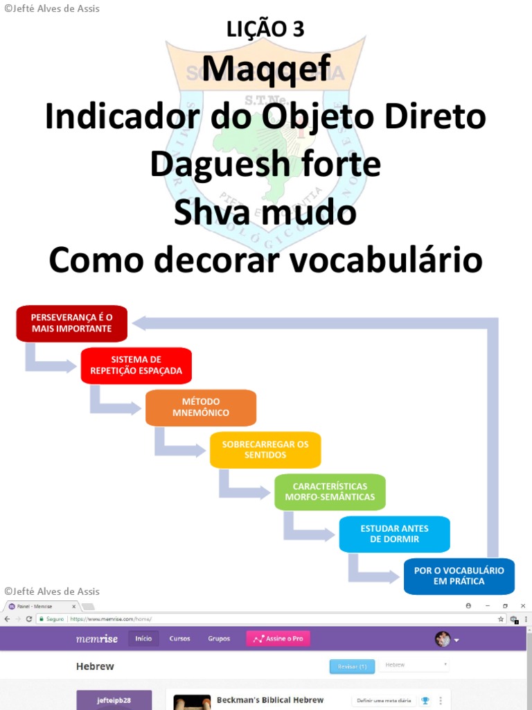 Lição 3 - Daguesh Forte, Shva Mudo | PDF | Sílaba | Vogal