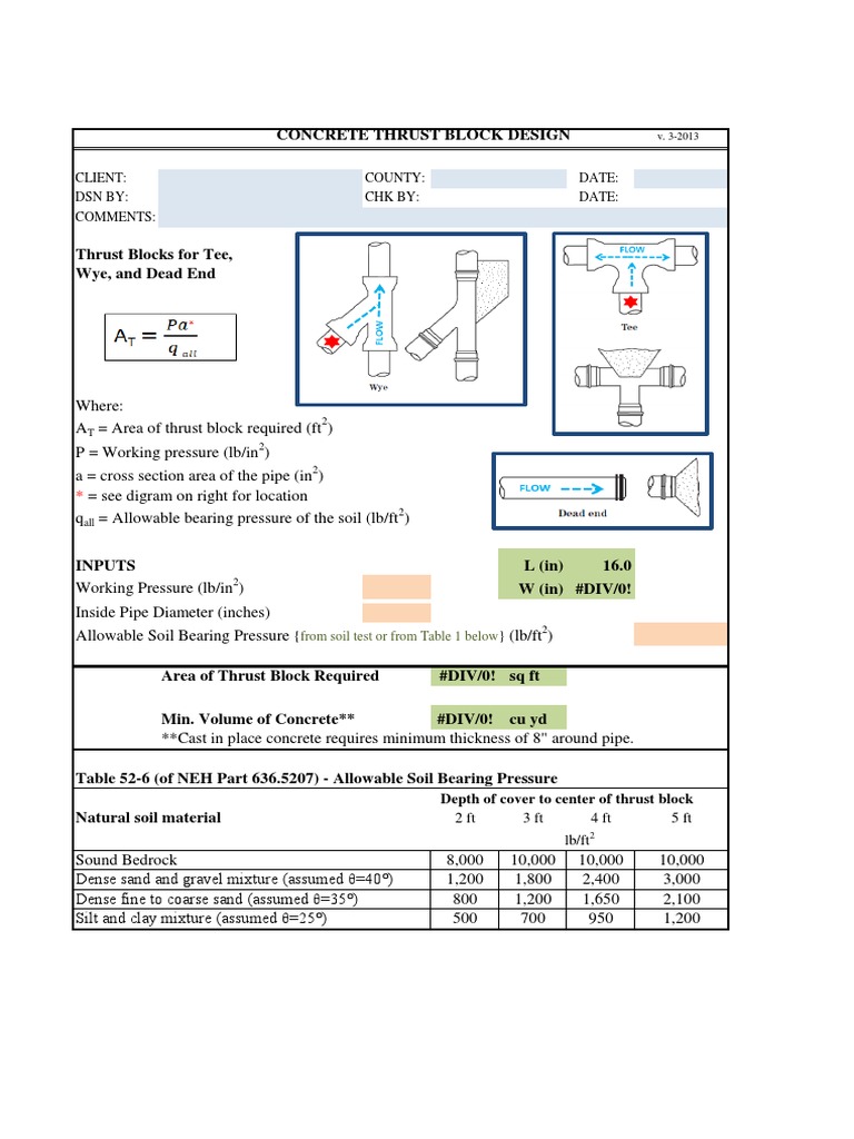 J0220 Conc - Pipe Design | PDF
