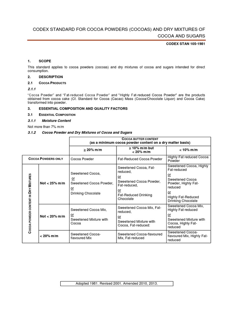 Codex Standard For Cocoa Powders | PDF | Chocolate | Hydroxide