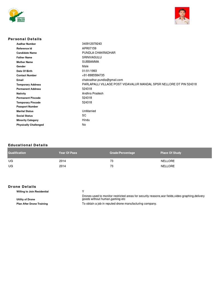 Personal Details: Qualification Year of Pass Grade/Percentage Place of ...