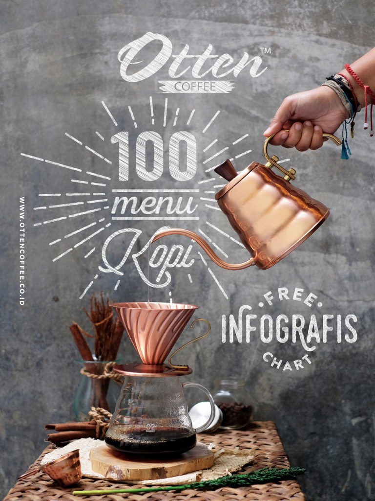 Resep Kopi Coffee Shops | PDF