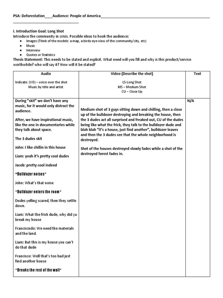Psa Script | PDF | Greenhouse Gas | Deforestation
