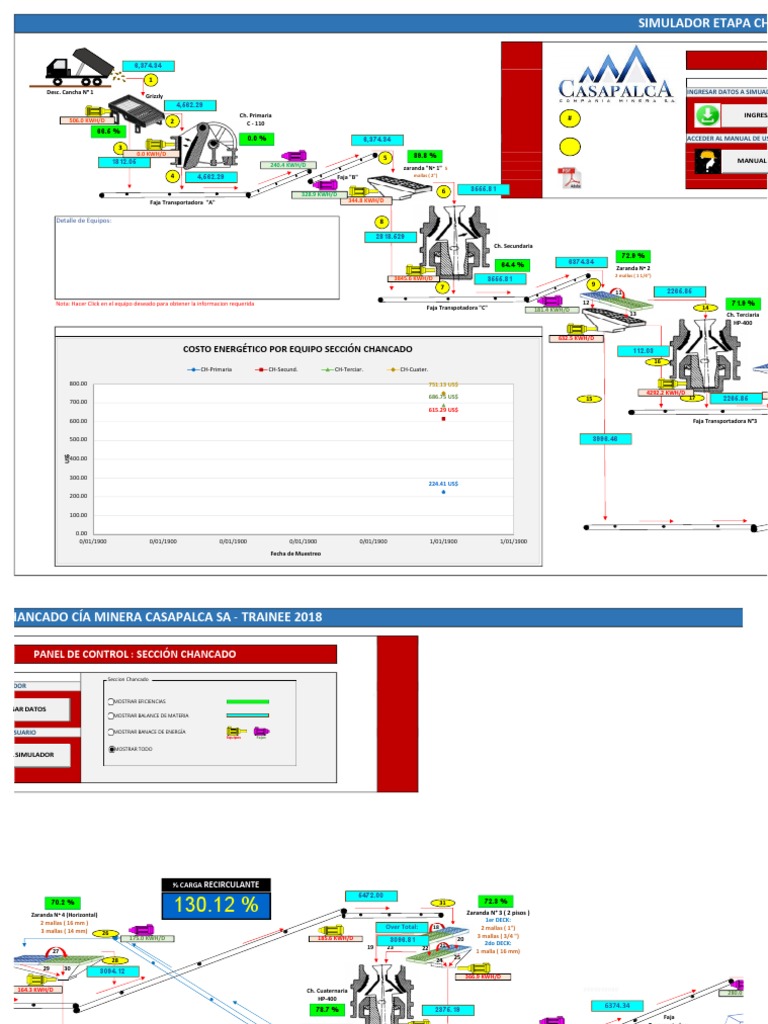 Flowsheet CHANCADO | PDF | Naturaleza