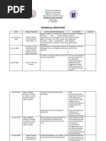 Master Teacher Action Plan 2015-2016 | PDF | Mentorship | Quality Of Life