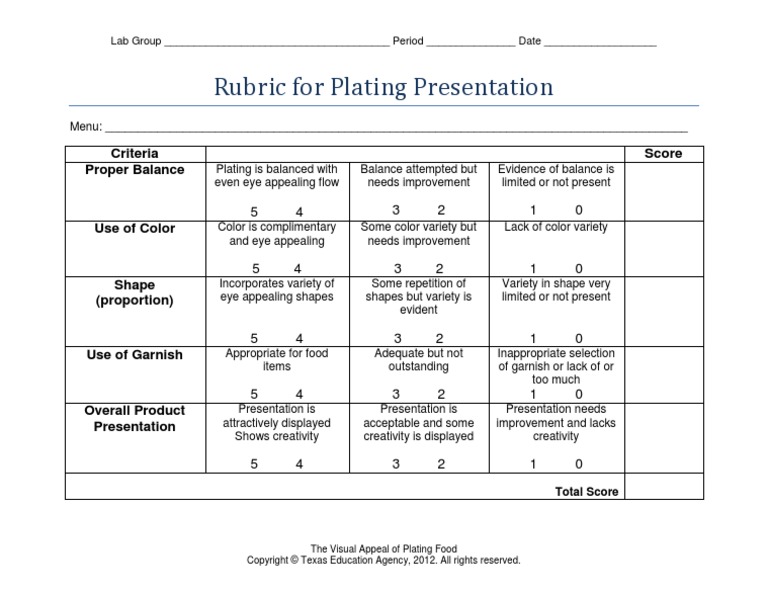 Rubric For Plating Presentation | PDF