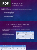 Guía de Episitomía-Episiorrafia | PDF | Parto | Medicina