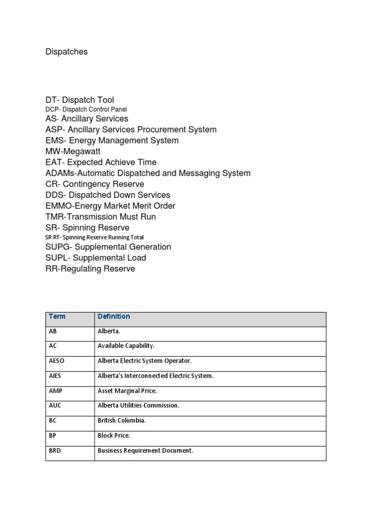 DCP-Dispatch Control Panel | PDF | Electrical Grid | Electric Power ...