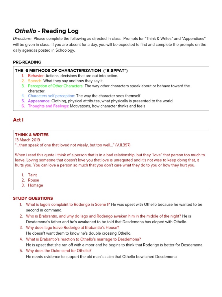 Othello - Reading Log | PDF | Othello | Iago