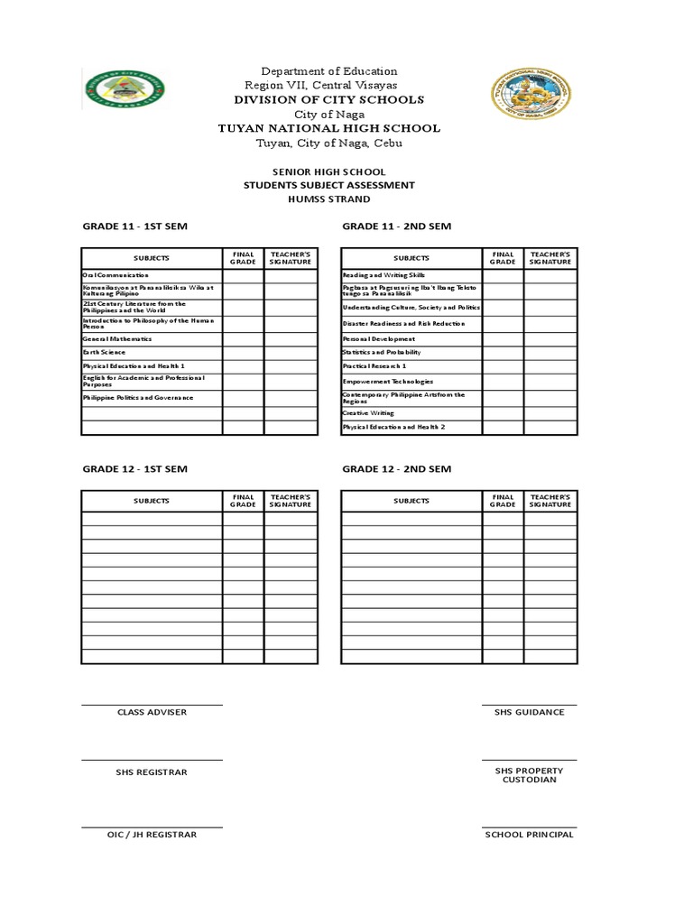 Division of City Schools Tuyan National High School | PDF | Learning ...