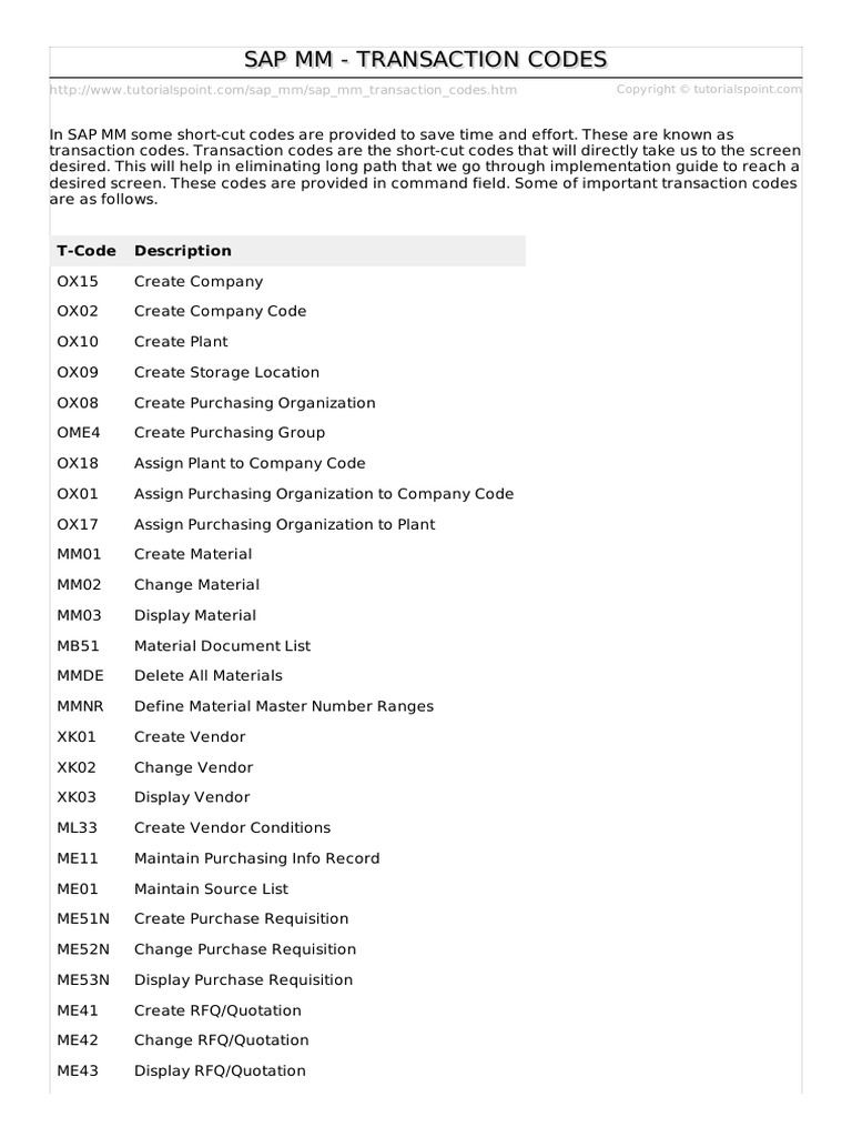 Sap Mm Transaction Codes Pdf