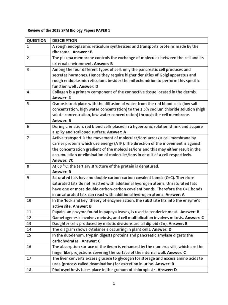 Review of The 2015 SPM Biology Papers PAPER 1 | PDF | Fat | Stomach