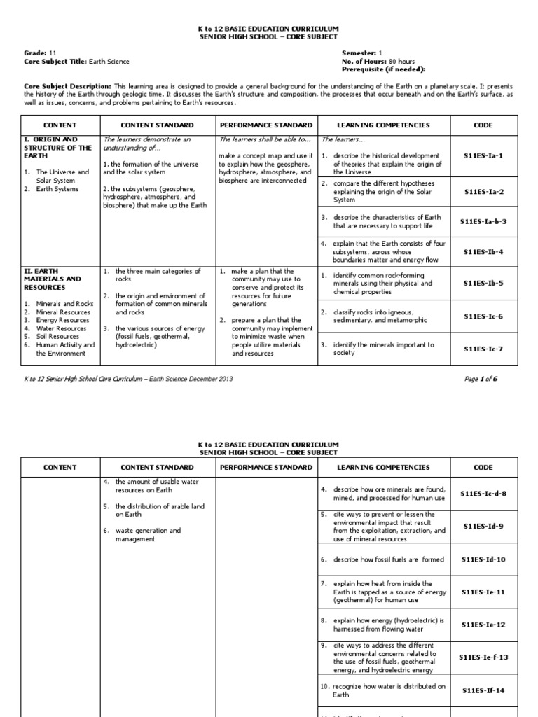 SHS Core Earth Science CG | PDF | Plate Tectonics | Rock (Geology)