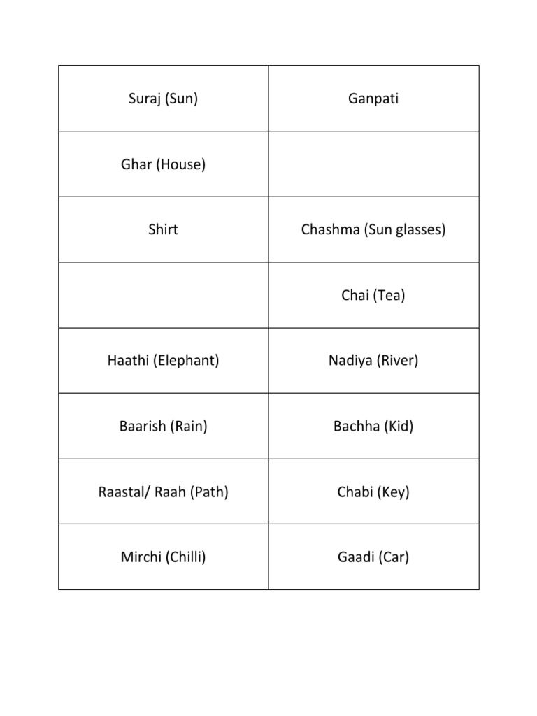 Suraj (Sun) Ganpati | PDF