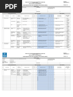 Hirac Table | PDF | Risk | Risk Management