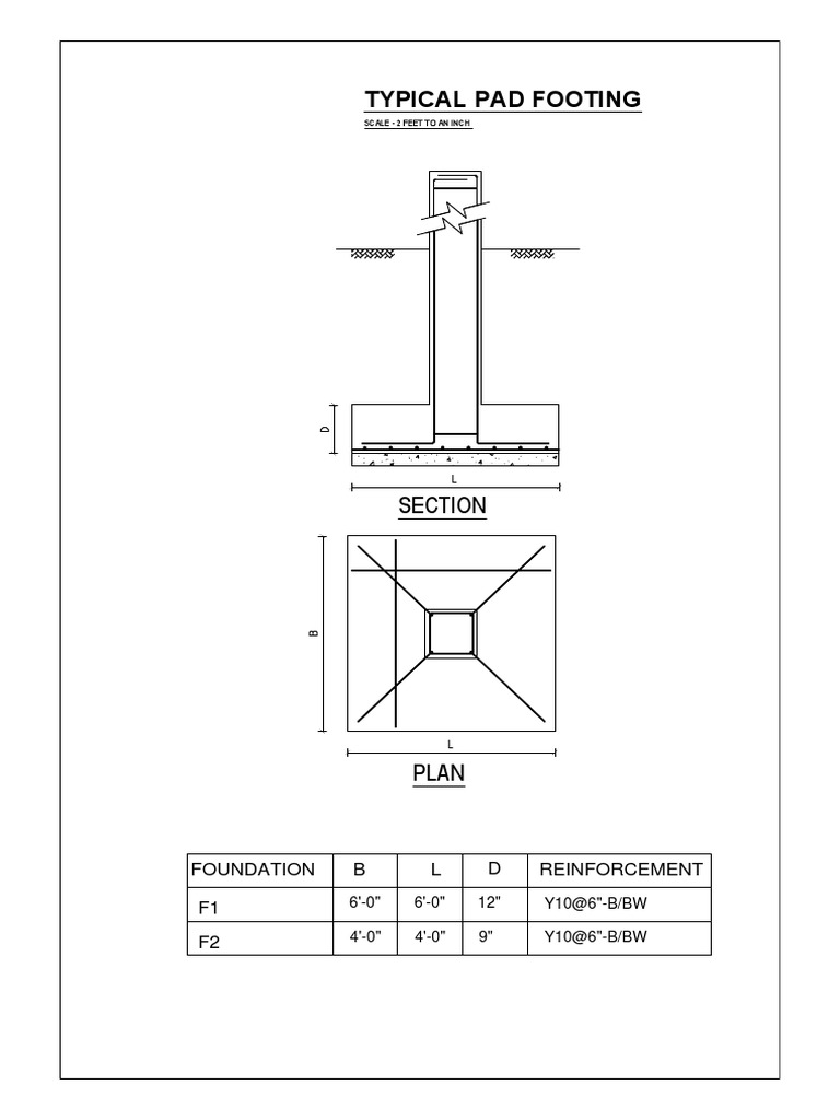 Reinforcement Detail of Typical Pad Footing PDF | PDF