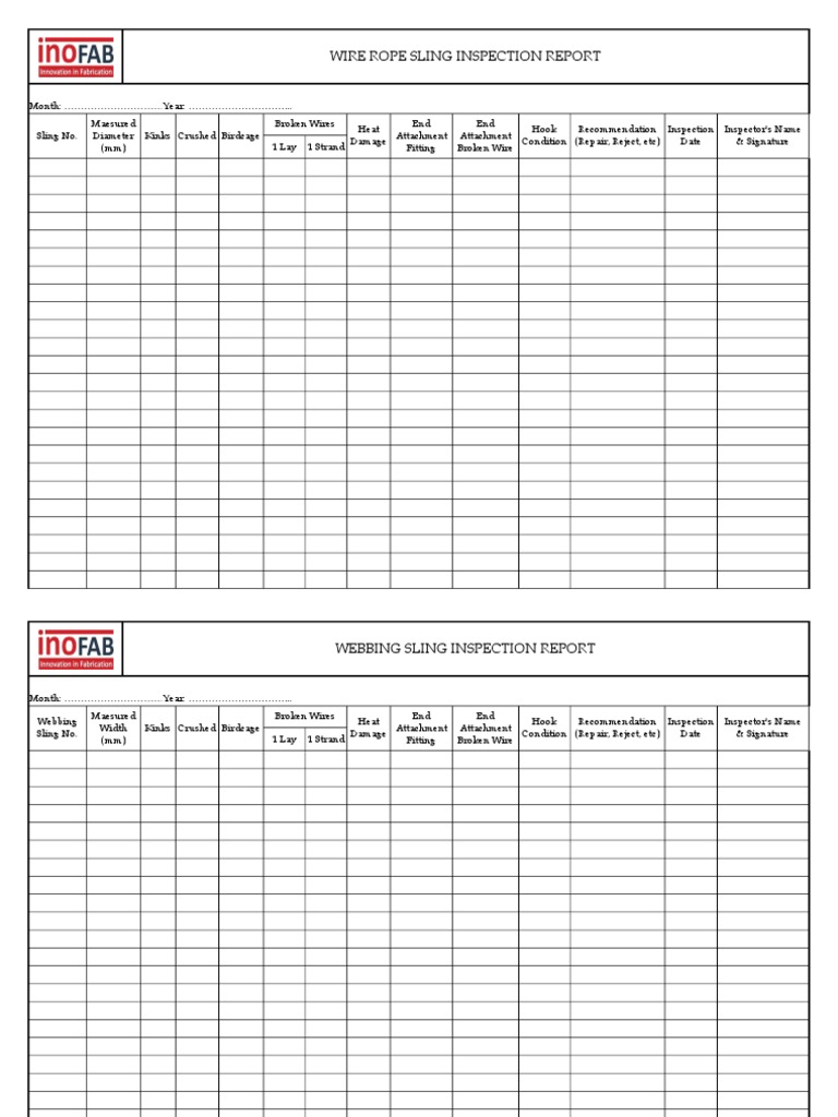 Wire Rope - Sling Inspection Report | PDF