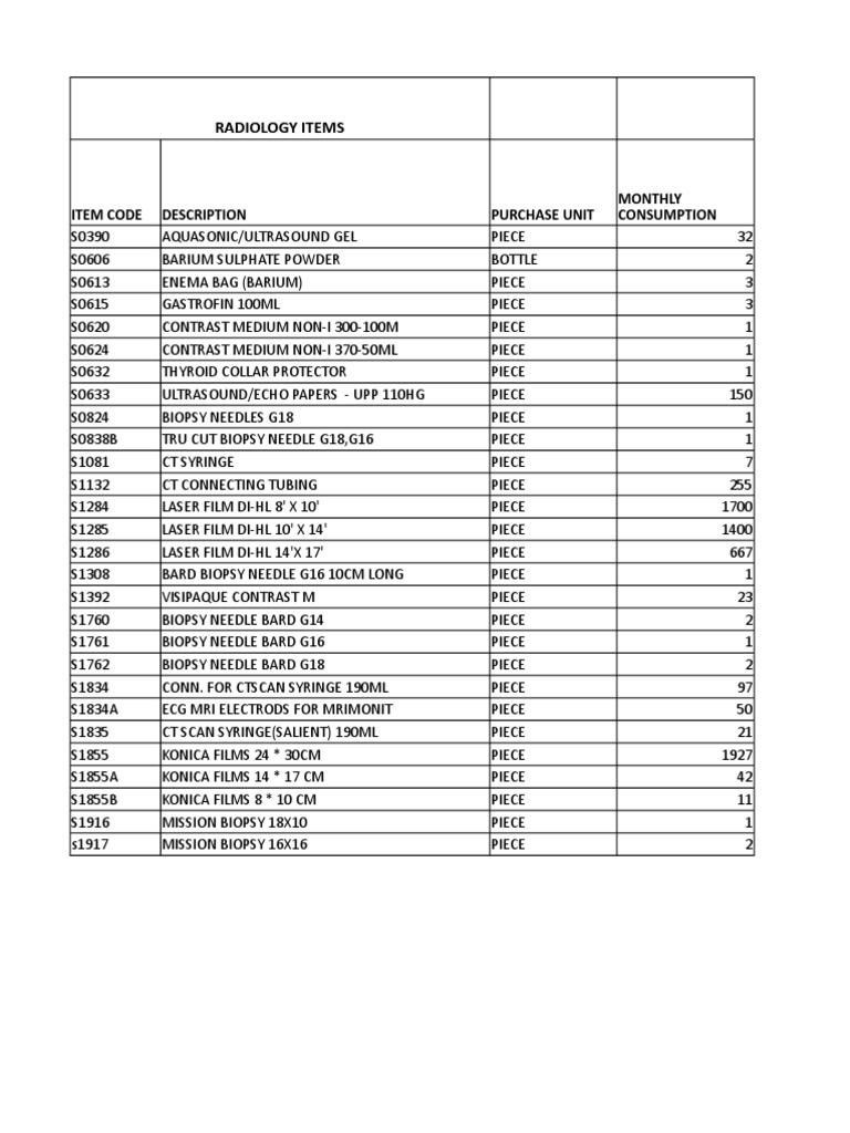 Radiology and Surgical Item Catalog | PDF | Medical Equipment | Equipment