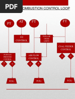 Cause Effect Matrix | PDF | Equipment | Electrical Engineering
