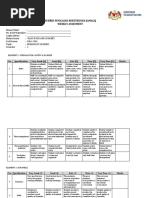 Analytic Rubric in Bread and Pastry | PDF | Rubric (Academic) | Foods